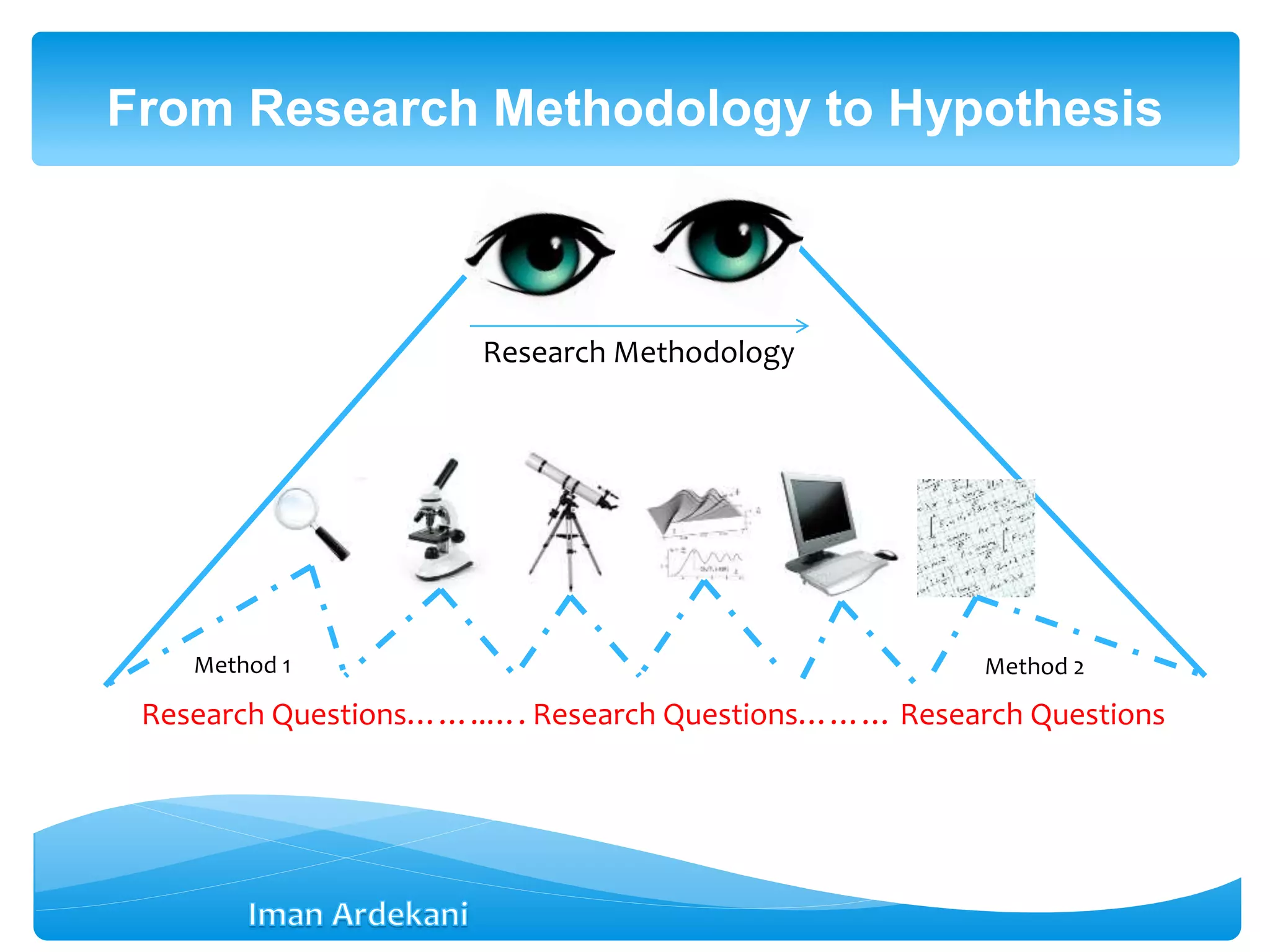 Introduction to Quantitative Research Methods | PPTX