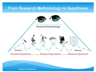 Introduction to Quantitative Research Methods | PPTX