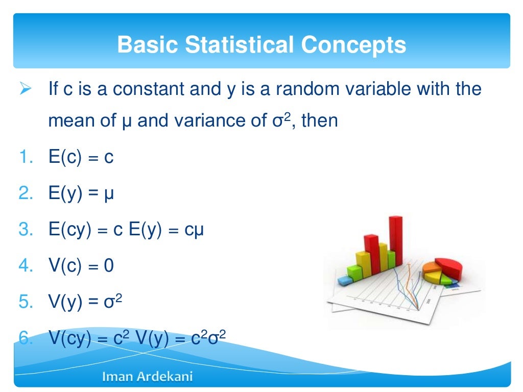 Introduction to Quantitative Research Methods