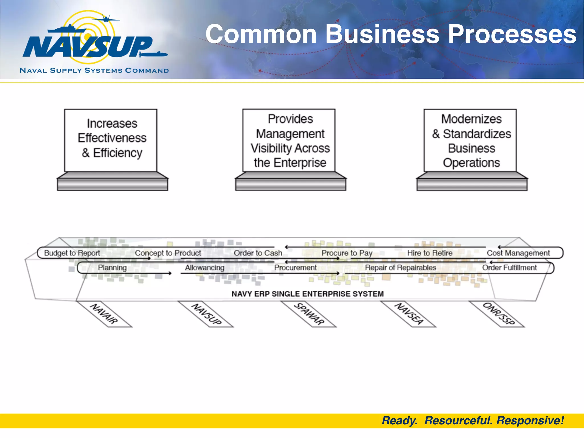 Navy Enterprise Resource Planning (ERP): The Journey Continues | PDF | Business | Business and ...