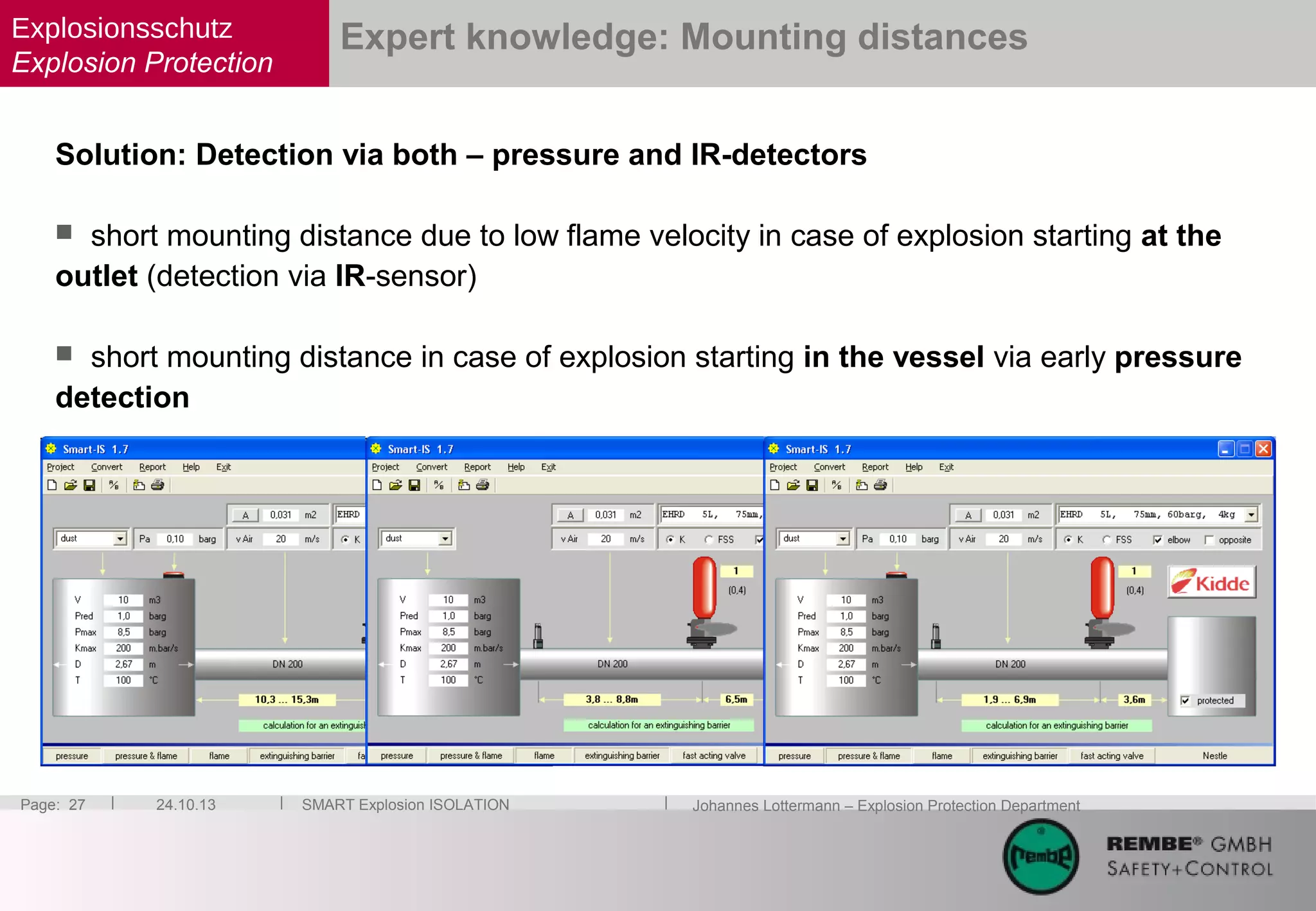 SMART Explosion Isolation | PPT