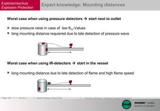 SMART Explosion Isolation | PPT