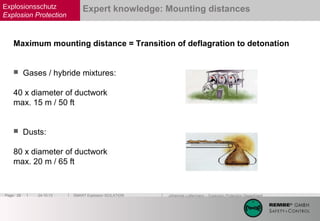SMART Explosion Isolation | PPT