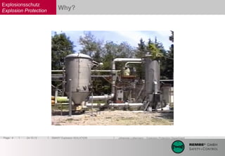 SMART Explosion Isolation | PPT