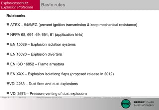SMART Explosion Isolation | PPT