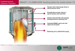 SMART Explosion Venting | PPT