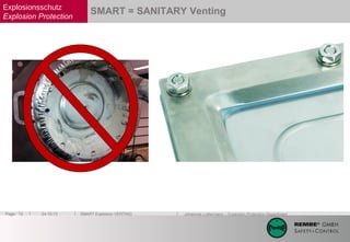 SMART Explosion Venting | PPT