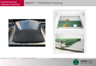 SMART Explosion Venting | PPT
