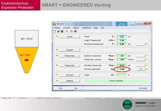SMART Explosion Venting | PPT