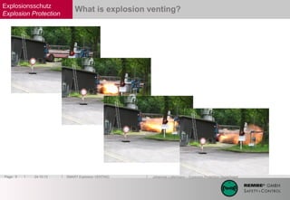 SMART Explosion Venting | PPT