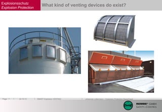 SMART Explosion Venting | PPT