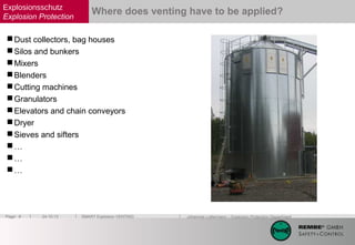 SMART Explosion Venting | PPT