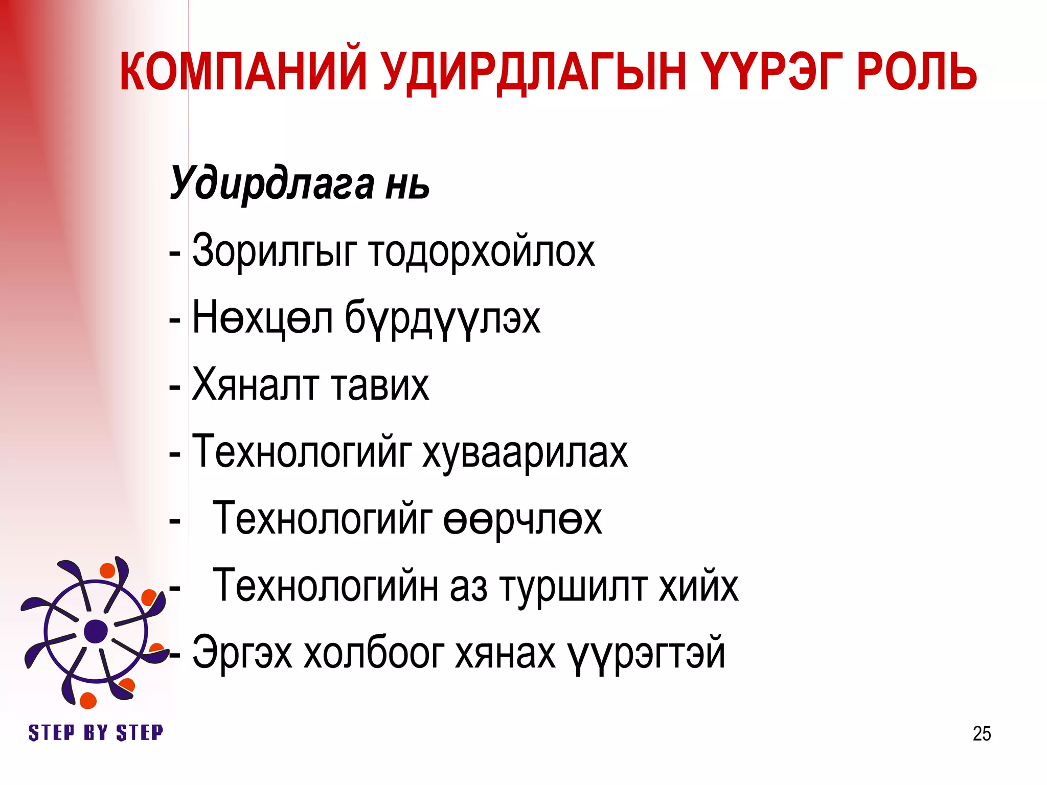 маркетингийн стратеги Pdf