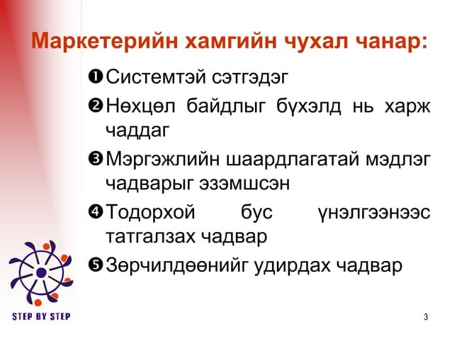 маркетингийн стратеги