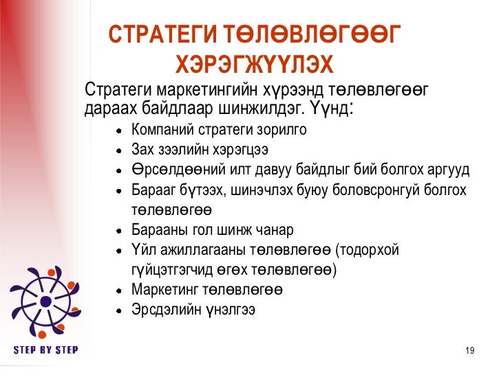 маркетингийн стратеги