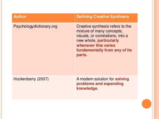 Creative Synthesis as Part of the Inquiry Process: Foundational Ideas