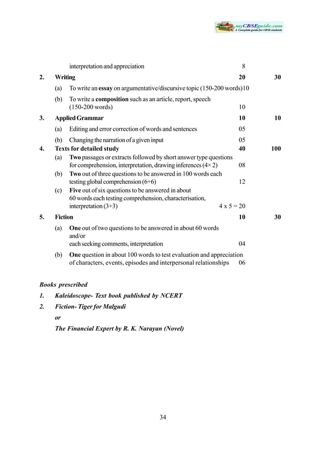 2013 syllabus 12_english_elective | PDF