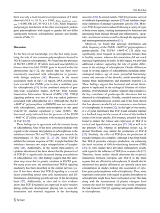TGF beta gene polymorphism in schizophrenia | PDF