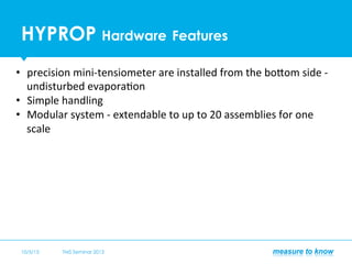 2013 tms gvu hyprop | PPT