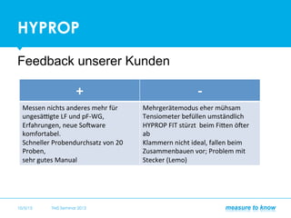 2013 tms gvu hyprop | PDF