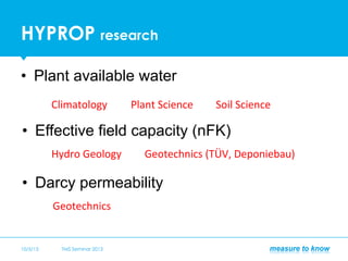2013 tms gvu hyprop | PPT
