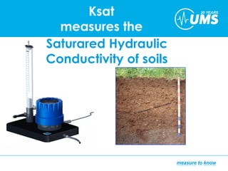 2013 tms gvu ksat | PPT