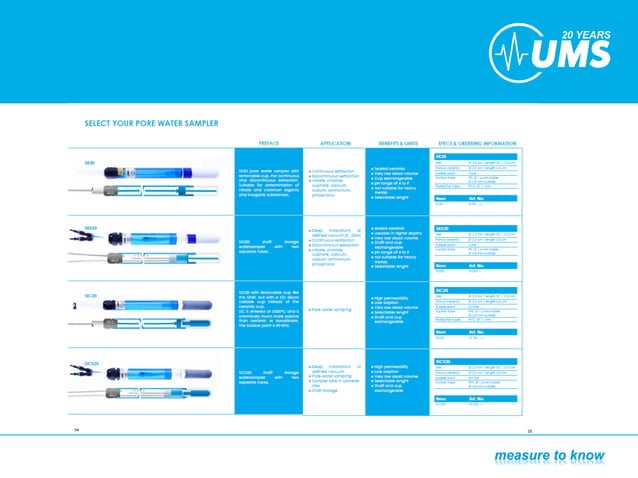 2013 tms gvu pore water samples | PPT
