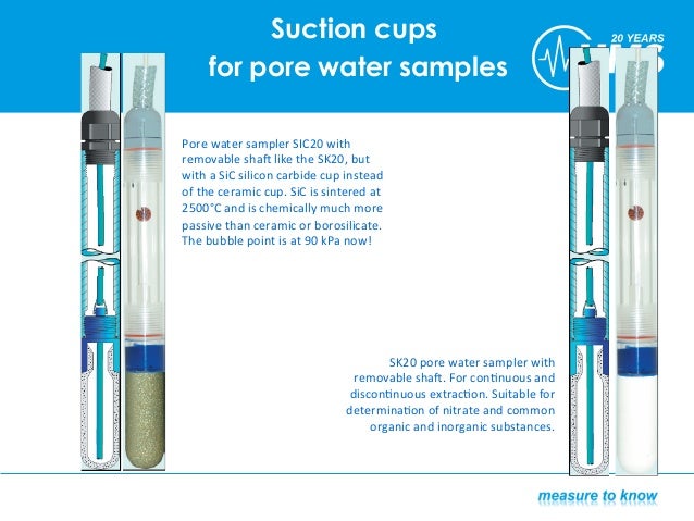 2013 tms gvu pore water samples