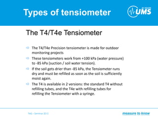 2013 tms gvu tensiometer | PPTX