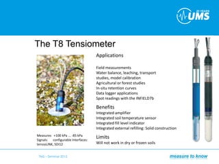 2013 tms gvu tensiometer | PPTX
