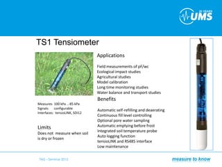 2013 tms gvu tensiometer | PPTX