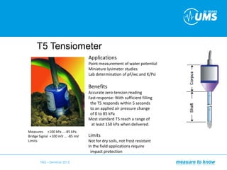 2013 tms gvu tensiometer | PPTX