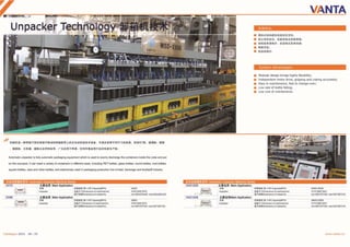 2013 vanta product catalogue | PPT