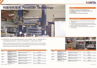 2013 vanta product catalogue | PPT