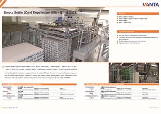 2013 vanta product catalogue | PPT