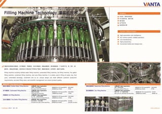 2013 vanta product catalogue | PPT