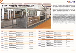 2013 vanta product catalogue | PPT