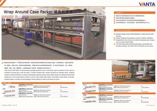 2013 vanta product catalogue | PPT