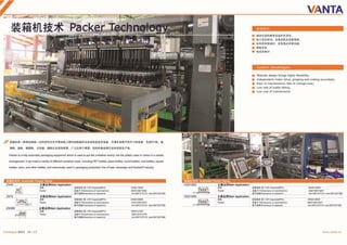 2013 vanta product catalogue | PPT