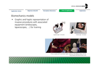 3D Human Models: VDC-Whitepaper | PDF
