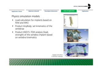 3D Human Models: VDC-Whitepaper | PDF