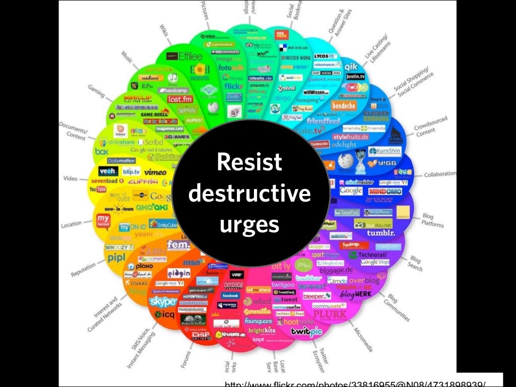 The Interruptive Nature of Operations: A World of Squirrels and Shiny…