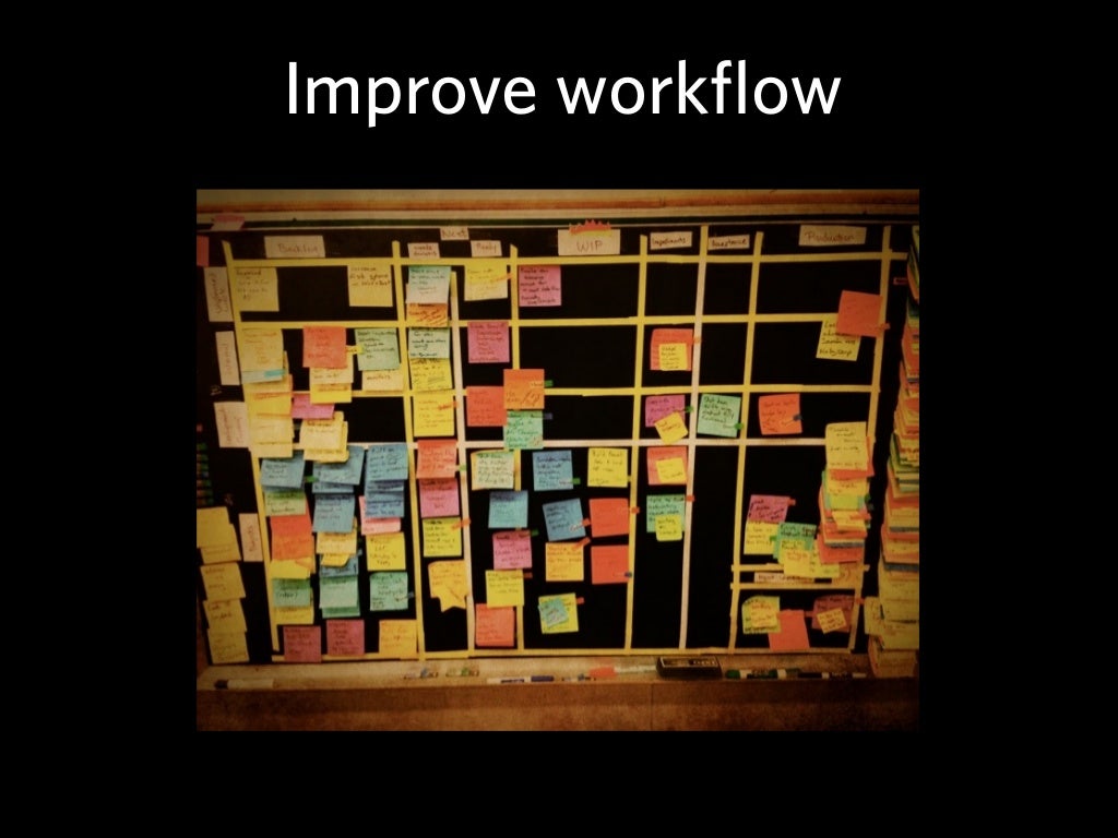 The Interruptive Nature of Operations: A World of Squirrels and Shiny…