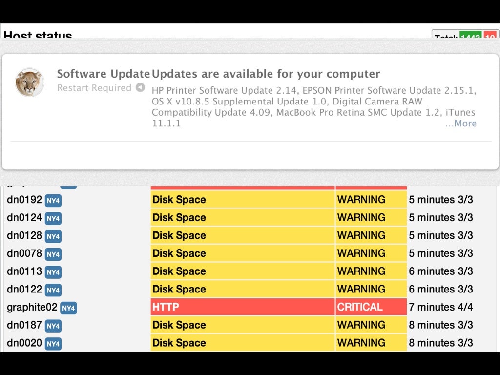 The Interruptive Nature of Operations: A World of Squirrels and Shiny…
