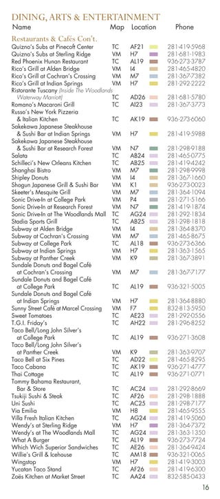 The Woodlands visitors Visitor's Guide and Map | PDF