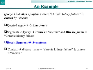 Domain-specific Multi-stage Query Language for Medical Document ...