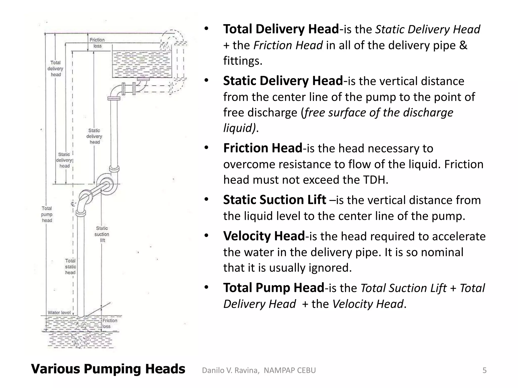 2014 - 0010 PUMPING FOR WATER.pptx