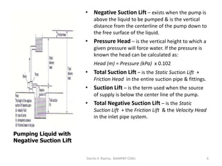 2014 - 0010 PUMPING FOR WATER.pptx