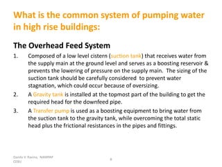 2014 - 0010 PUMPING FOR WATER.pptx