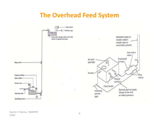 2014 - 0010 PUMPING FOR WATER.pptx